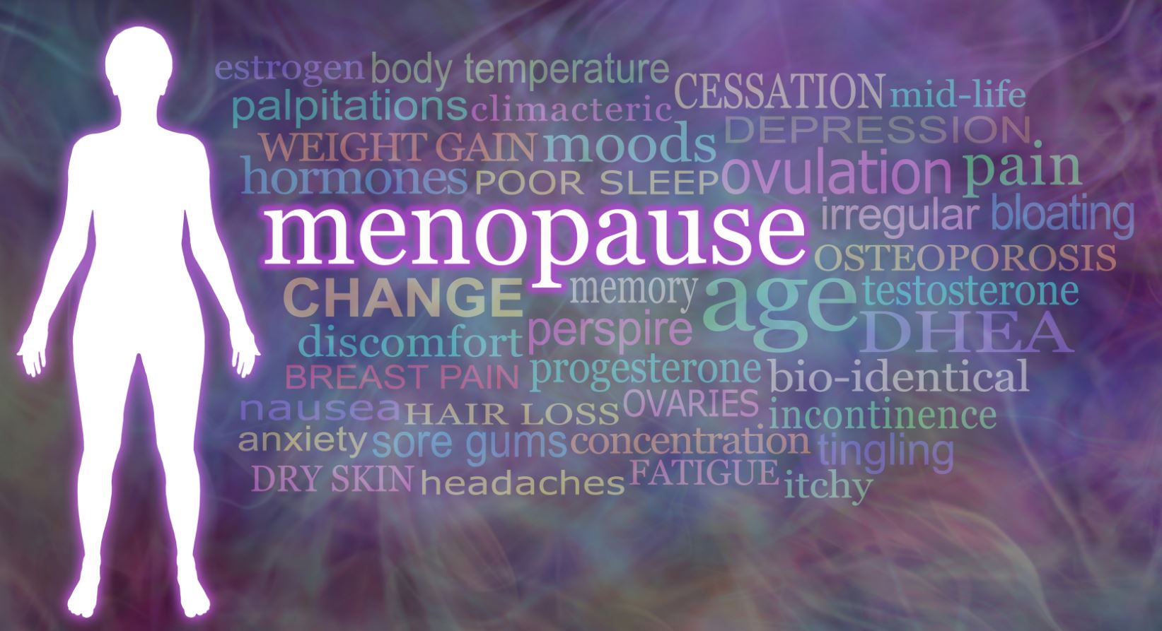 Understanding Menopause
